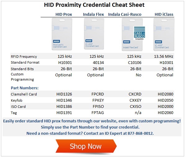 How to order HID Prox Compatible Card_Nubian-rfid